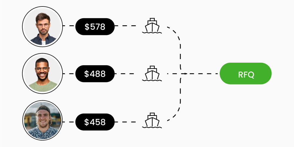 Discover Pando's EXIM Freight Procurement solution